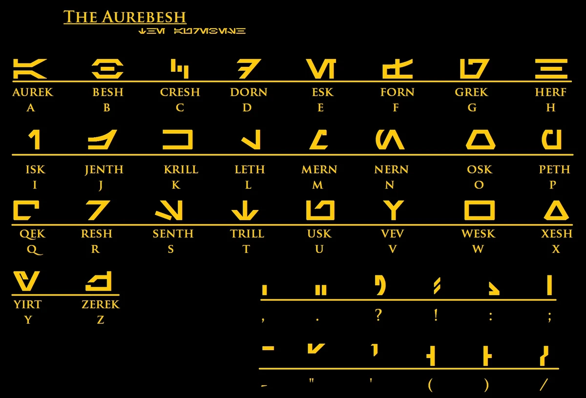 Aurebesh | The Star Wars Archives Wiki | Fandom