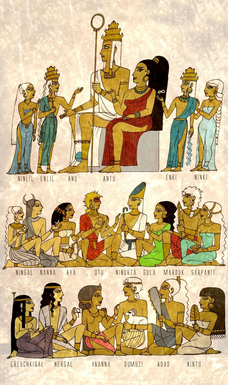 Dingir | The Stars in Heaven Wiki | Fandom