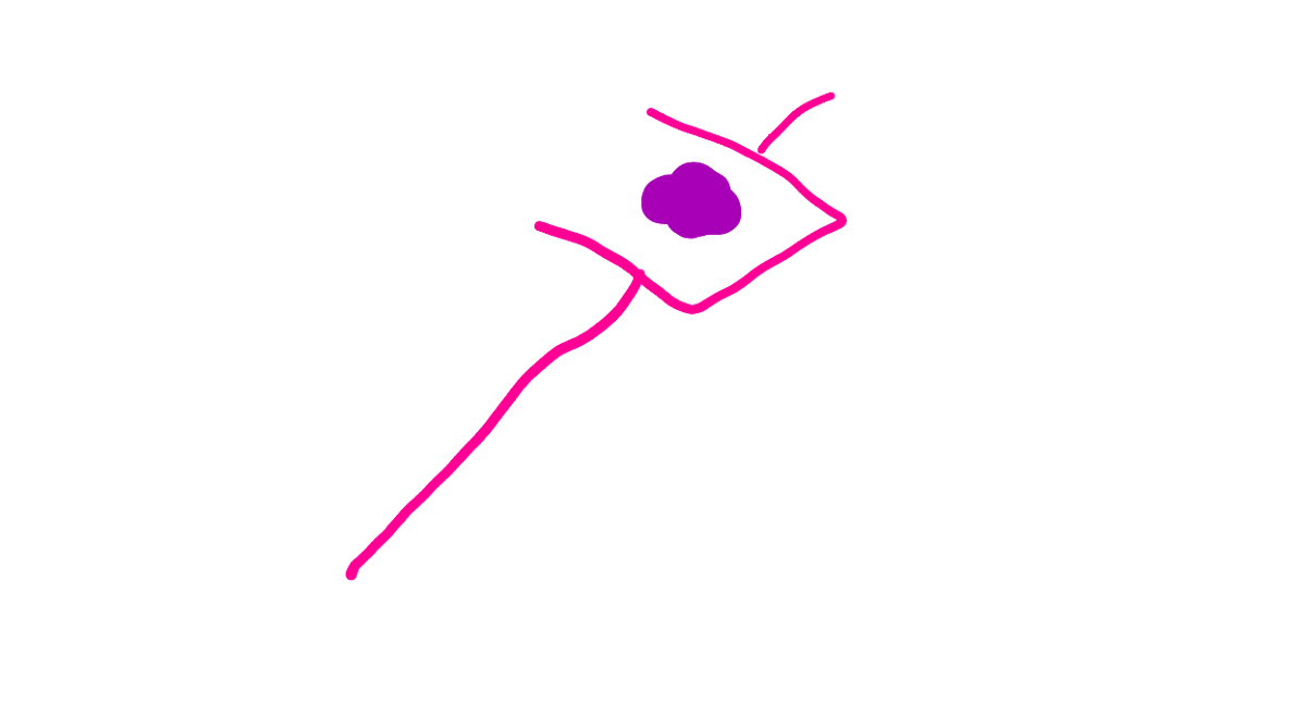 Green's Staff | THE Stickman Fight Wiki | Fandom