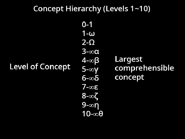 The Strongest Mod Wiki | Fandom