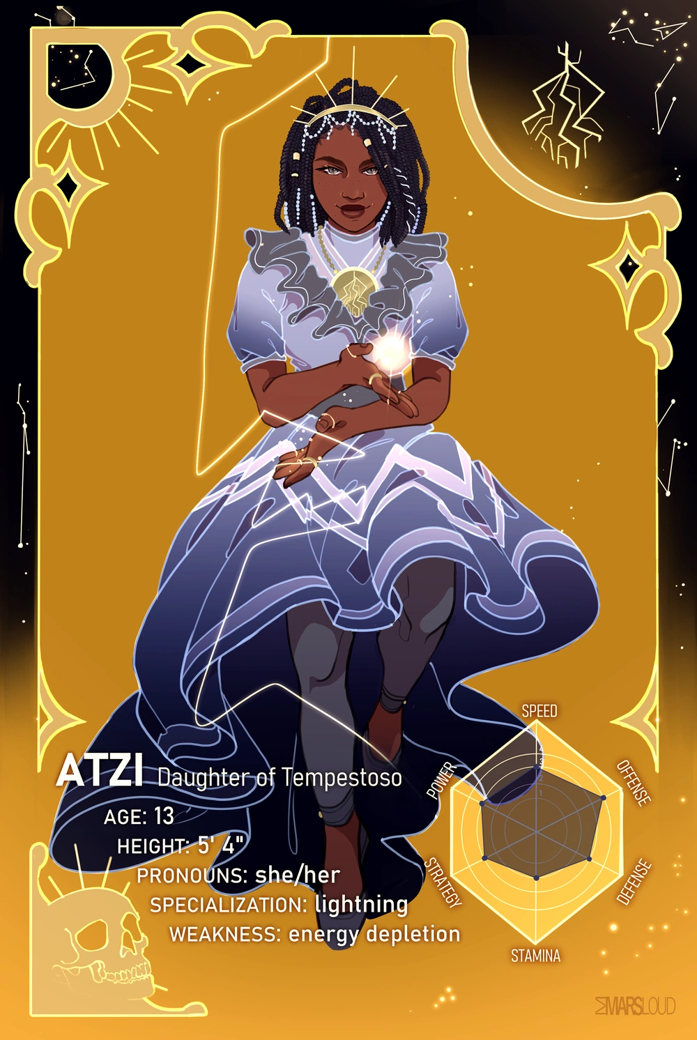Atzi | The Sunbearer Trials Wiki | Fandom
