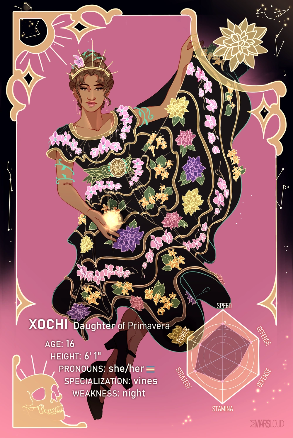 Xochi | The Sunbearer Trials Wiki | Fandom