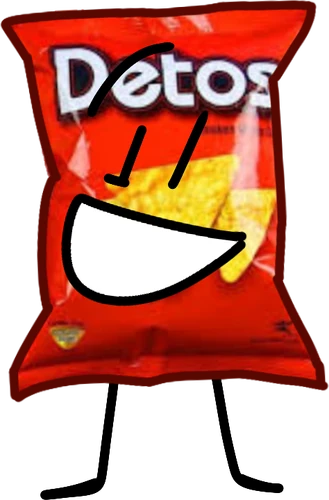 Detos | Kirb08 Mrls Wiki | Fandom