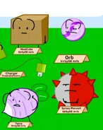 Turnip | Kirb08 Mrls Wiki | Fandom