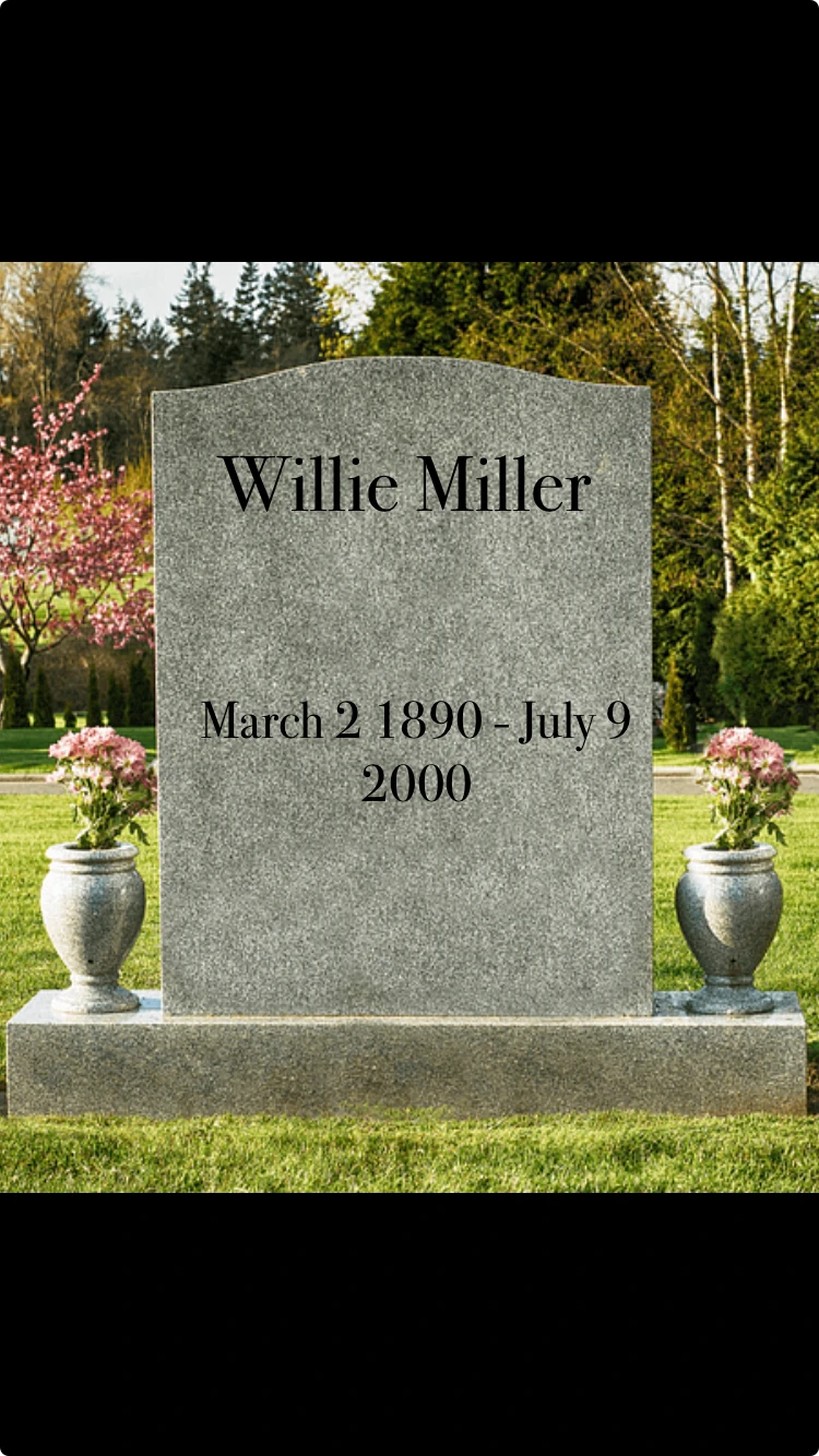 Willie Miller | The Tirtyacres Wiki | Fandom