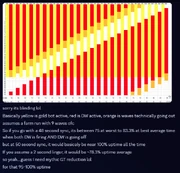 AdvancedAnalysis | The Tower - Idle Tower Defense Wiki | Fandom