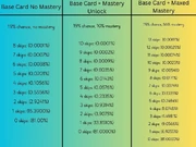 AdvancedAnalysis | The Tower - Idle Tower Defense Wiki | Fandom