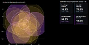 AdvancedAnalysis | The Tower - Idle Tower Defense Wiki | Fandom