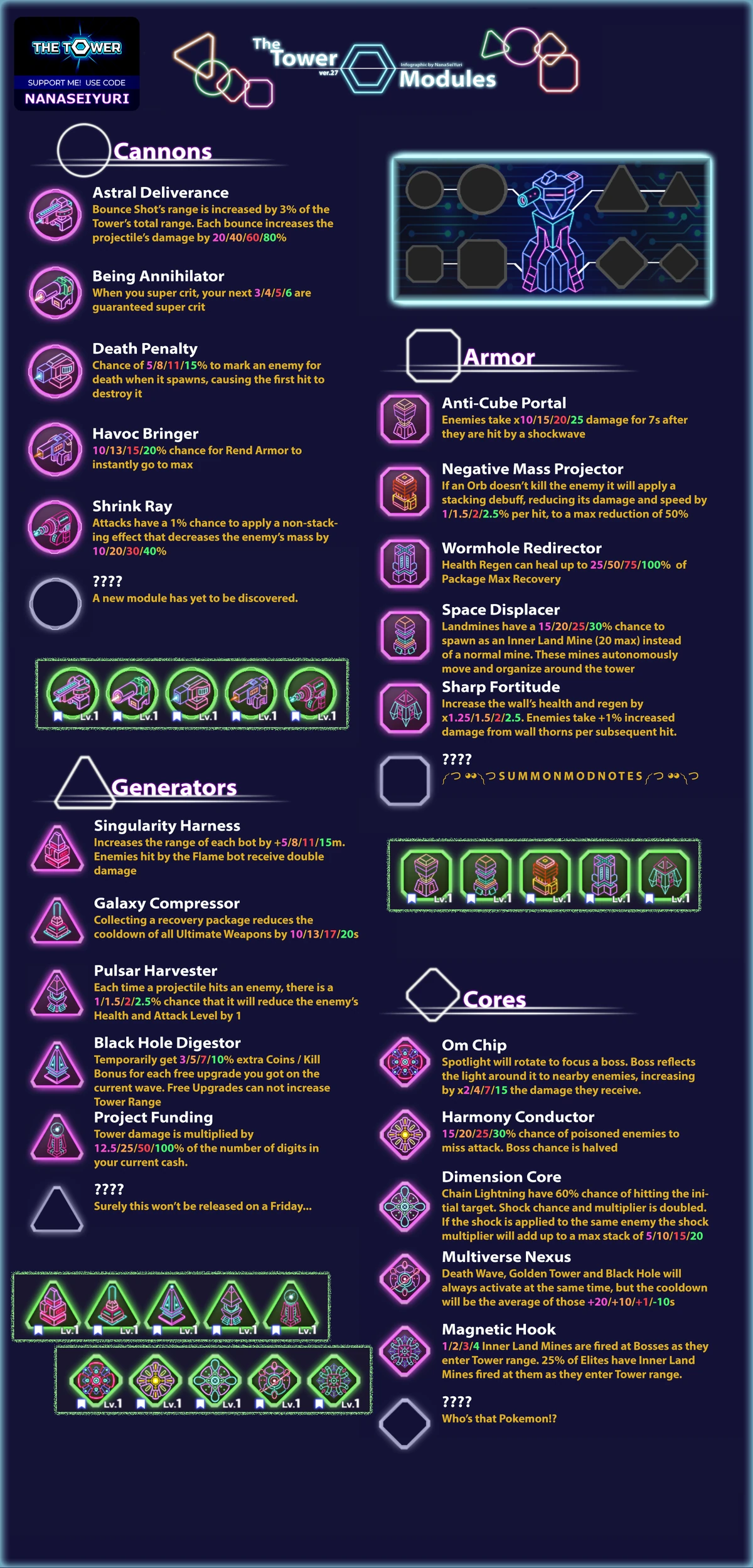Modules | The Tower - Idle Tower Defense Wiki | Fandom