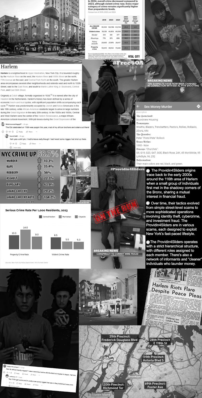 Zone6 (116th) | The Towns Roleplay Wiki | Fandom