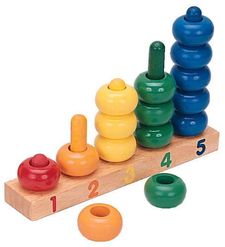 1 To 5 Ring Counter | The Toy Chest Of Baby Einstein Wiki | Fandom