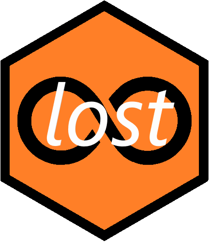 Entity List | The Transitory Records Wiki | Fandom