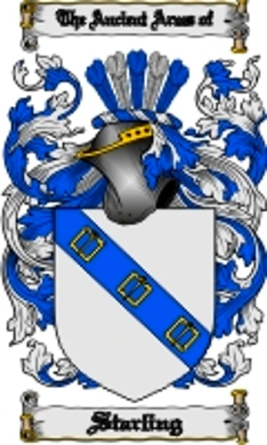 Starling family | The Truth Behind Aurora Wiki | Fandom