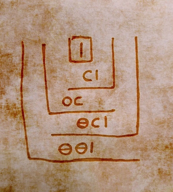 Toede Science | The Two Constructed Continents Wiki | Fandom