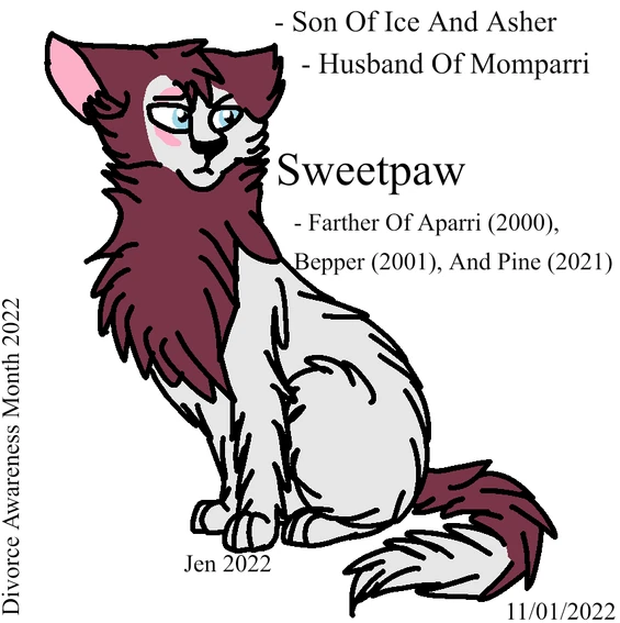 Sweetpaw | The Ultimate Jammer Wiki | Fandom