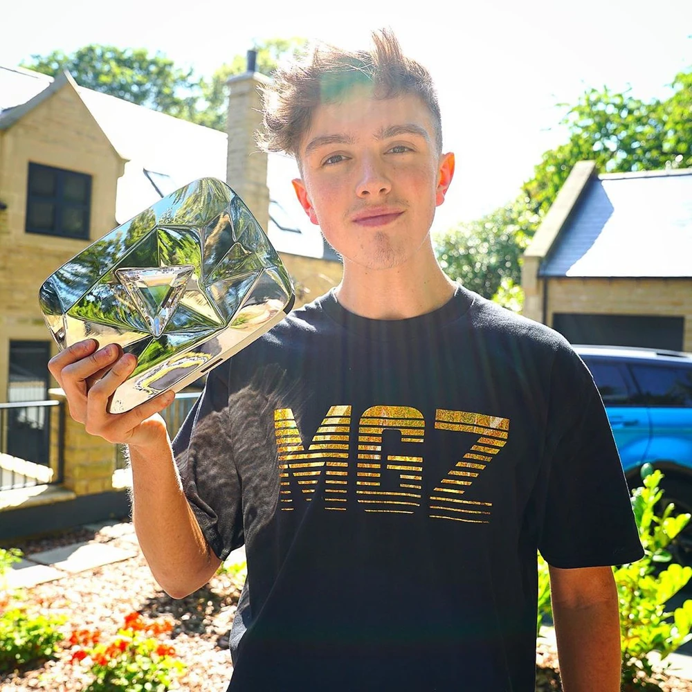Morgz | The ultimate morgz Wiki | Fandom