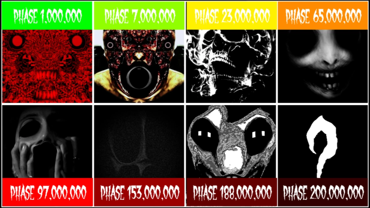 200M Phases by Antonius Ziyan | The Uncanny Incredible Extras Wiki | Fandom