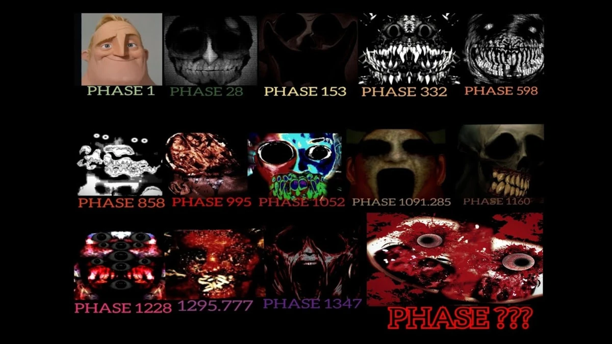Category:Mibuness 2000 Phases | The Uncanny Incredible Wiki | Fandom