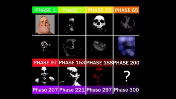 300 Phase Extension (CYFAN5047) | The Uncanny Incredible Wiki | Fandom