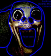 Phase 63 (DAT GUY LBP) | The Uncanny Incredible Wiki | Fandom