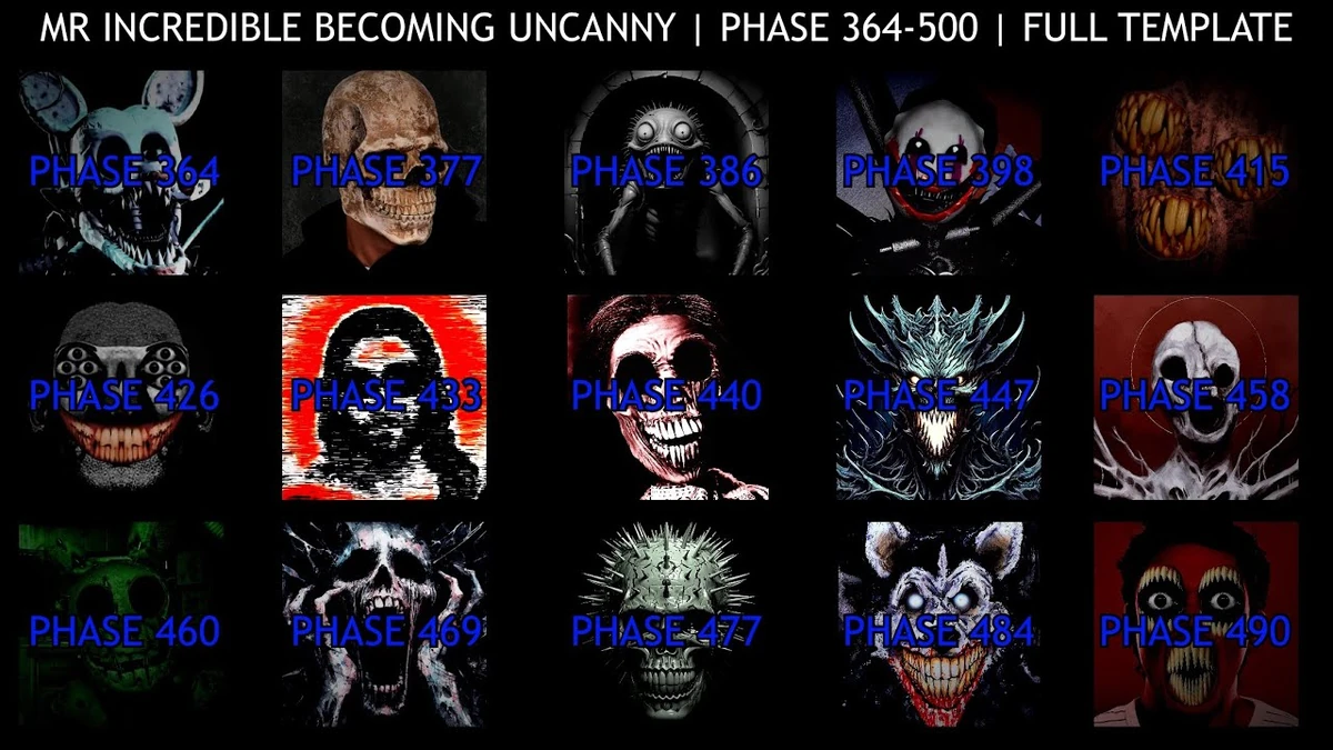 Category:Uncannification's Phases | The Uncanny Incredible Wiki | Fandom