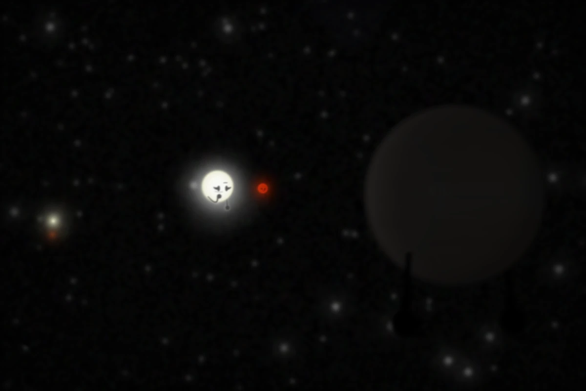 Kepler-64 System | The Universe of The Universe Wiki | Fandom