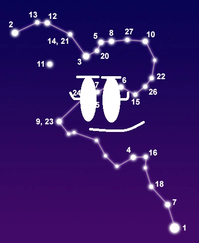 Eridanus | The Universe of The Universe Wiki | Fandom