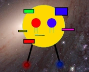 Semiregular Variable Star | The Universe of The Universe Wiki | Fandom