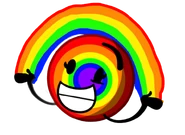 Piggian System | The Universe of The Universe Wiki | Fandom