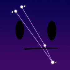 Circinus | The Universe of The Universe Wiki | Fandom