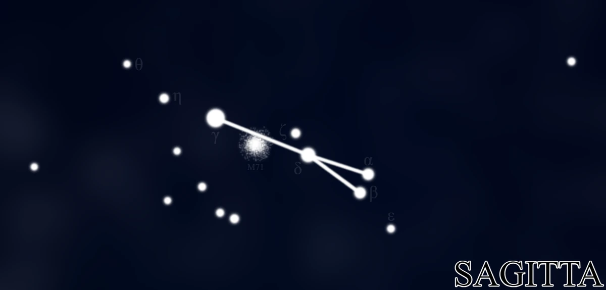 Sagitta | The Universe of The Universe Wiki | Fandom