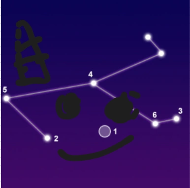 Monoceros | The Universe of The Universe Wiki | Fandom