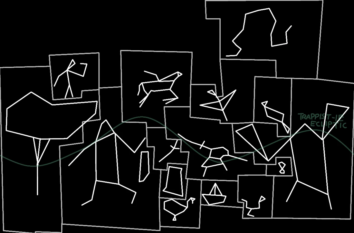 Fictional Constellations | The Universe of The Universe Wiki | Fandom