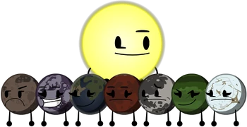 Kerbol System | The Universe of The Universe Wiki | Fandom
