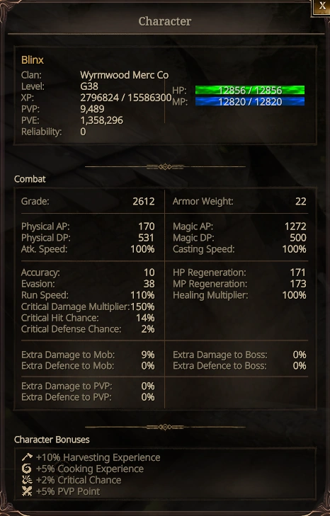 Character stats and information | The unofficial Quinfall Wiki | Fandom