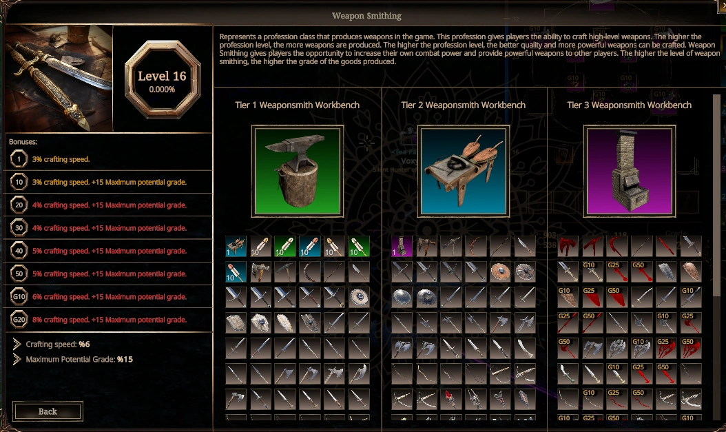 Weapon Smithing | The unofficial Quinfall Wiki | Fandom