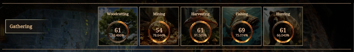 Gathering | The unofficial Quinfall Wiki | Fandom