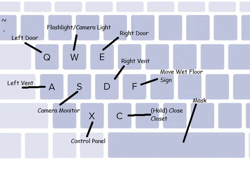 Nightguard | Ultimate Random Night Wiki | Fandom