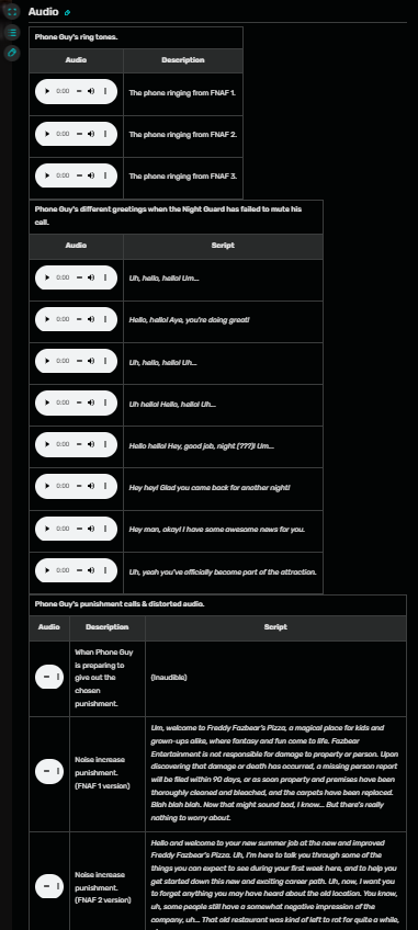 User blog:Kiwisarekiwis/dee dee thingy | Ultimate Random Night Wiki | Fandom