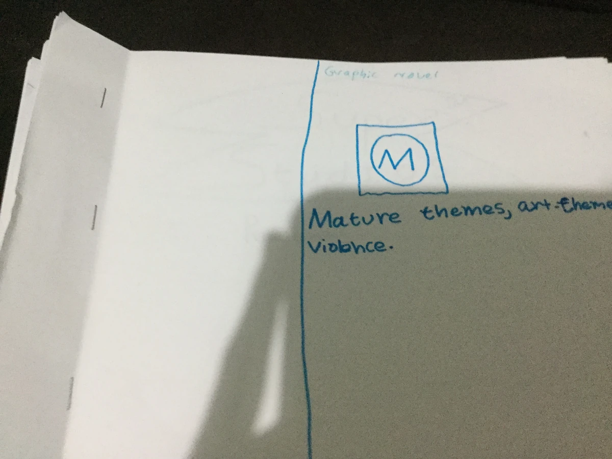 The USSA: Elementals Reborn | The USSA Wiki | Fandom