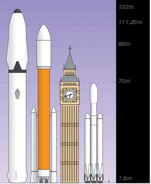 Venus Colonization | The Venus Society Wiki | Fandom
