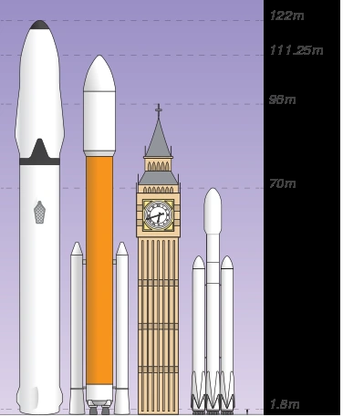 Venus Colonization | The Venus Society Wiki | Fandom