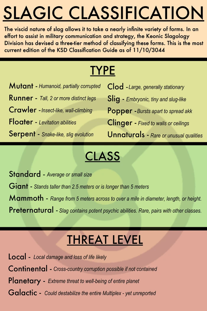 Slag | The Void War Wiki | Fandom