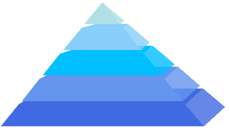 Tiers | The VS Battle Wiki | Fandom