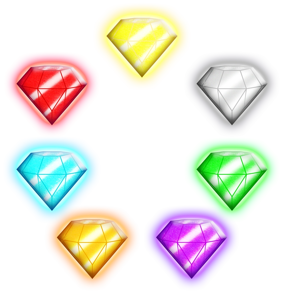 The 7 Chaos Emeralds