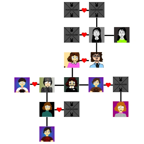 The Beggingston Family | The Walten Files Fanon Wiki | Fandom