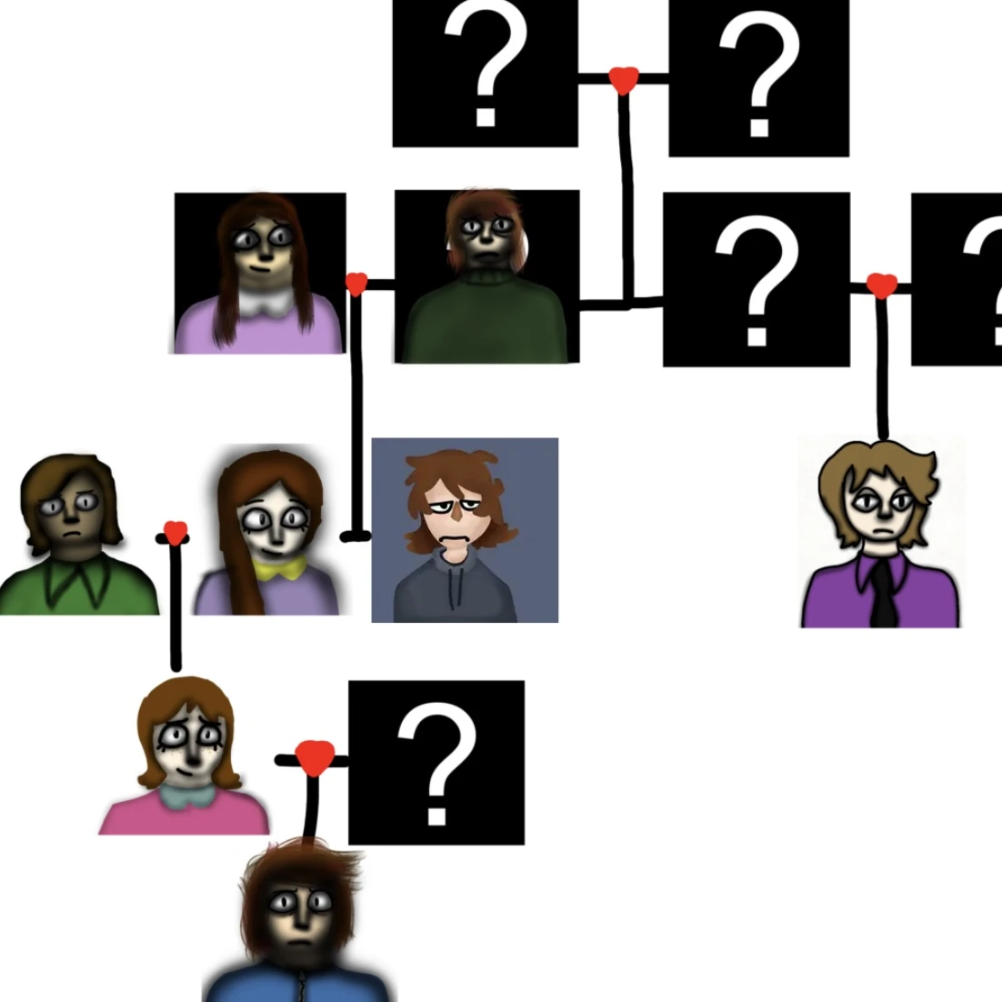 The Peterson Family | The Walten Files Fanon Wiki | Fandom