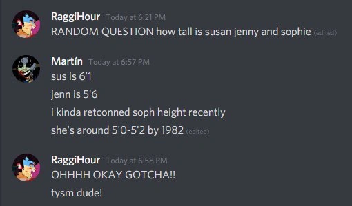 User blog:Tkremee07/How tall is Rachel Waterman? | The New Walten Files ...