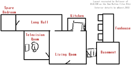 The Waterman House | The New Walten Files Wiki | Fandom