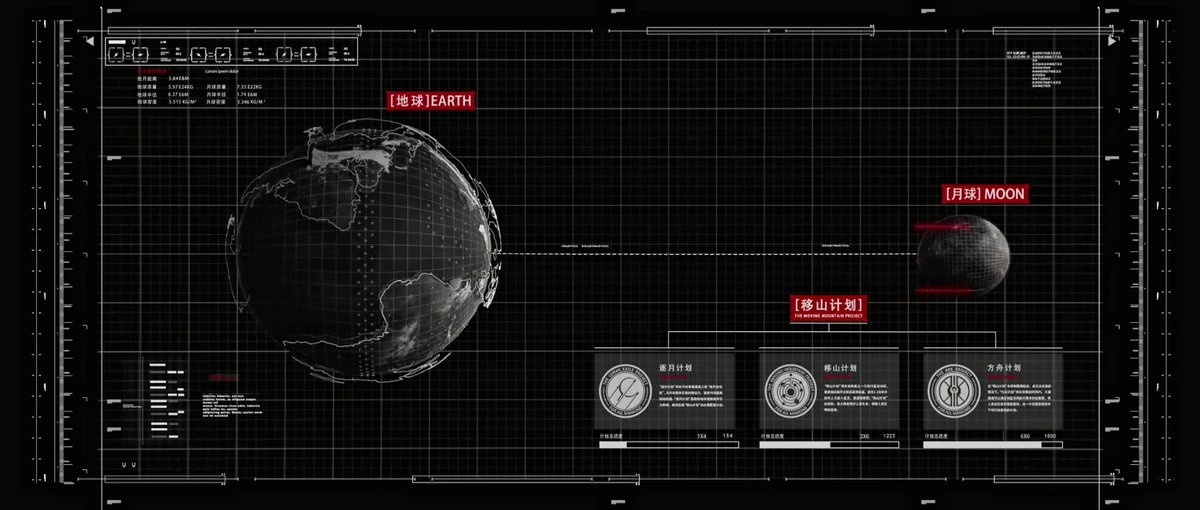 Lunar Exile Project | - THE WANDERING EARTH - Wiki | Fandom